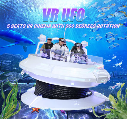 360 Degree Simulator factory, Buy good quality 360 Degree Simulator ...