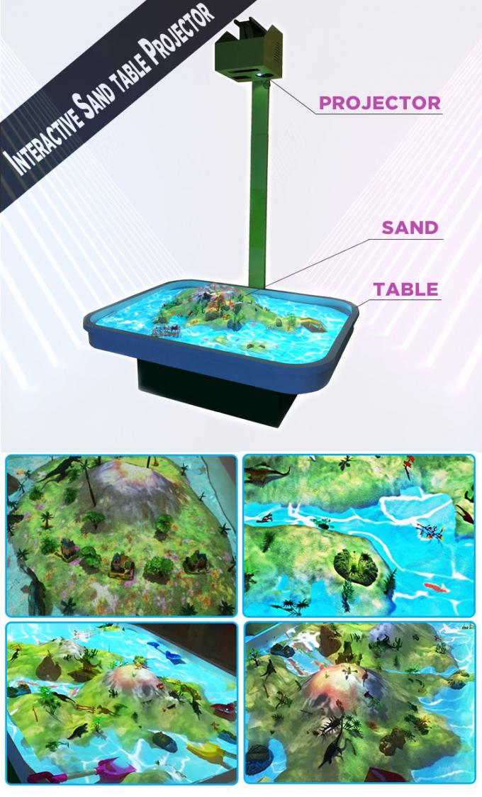 Museum 1.2x1.6m Interactive Projector Games AR Sand Table